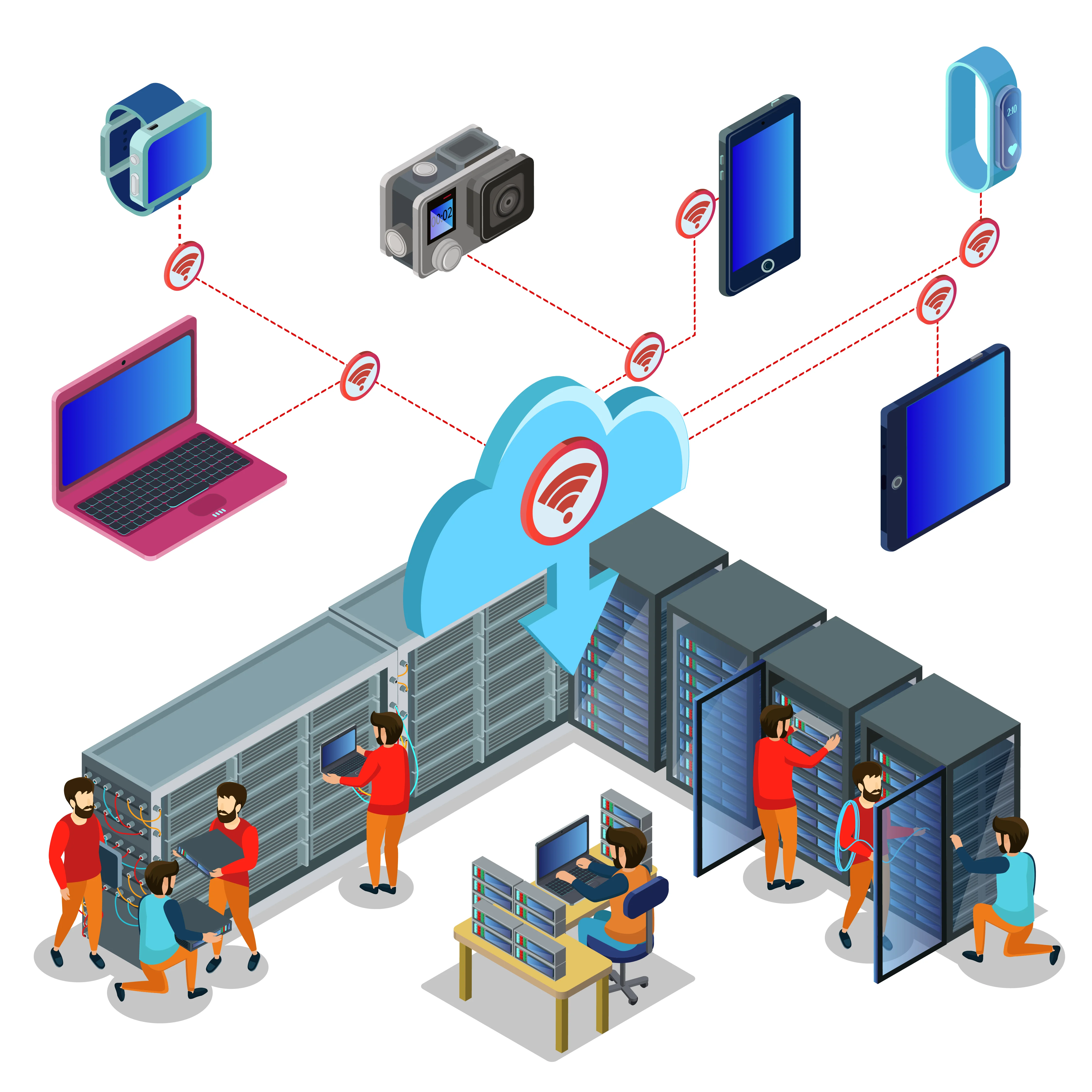 SD-WAN Architecture